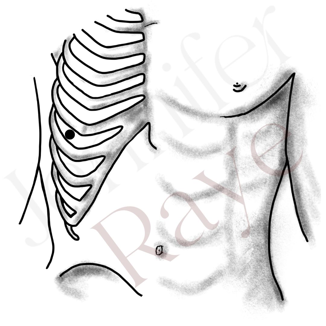 From Frustration to Flow: TCM Acupressure for Liver Qi